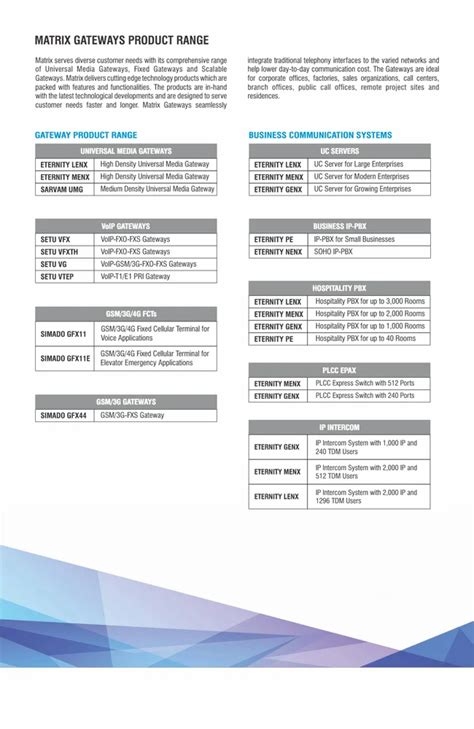 Epabx Intercom System For Office At ₹ 6000piece In Pune Id 2852708072612
