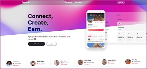 Fanvue Review What Is Fanvue How Does It Work And Personal Account For Creator