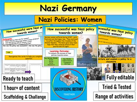 Nazi Women Teaching Resources