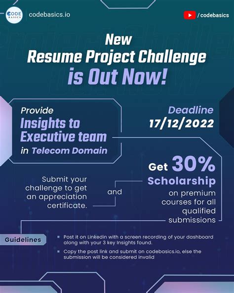 naveen s on linkedin codebasics codebasicsresumeprojectchallenge