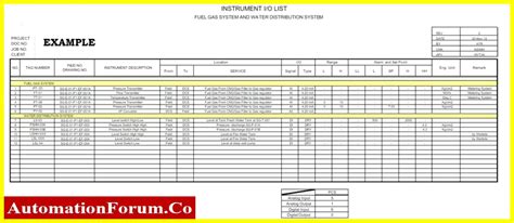 PLC Learning Series 8 Instruction List Programming Instrumentation