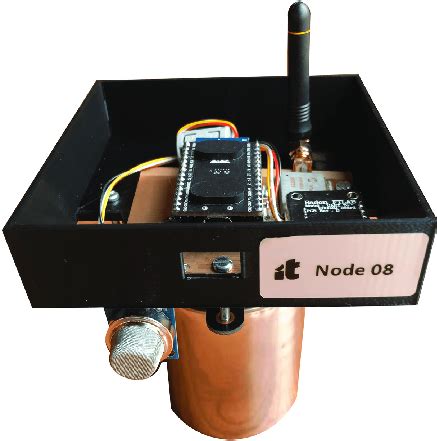 RnProbe IoT Edge Prototype Download Scientific Diagram