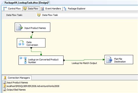 The Bakers Dozen Examples Of Functionality In Sql Server