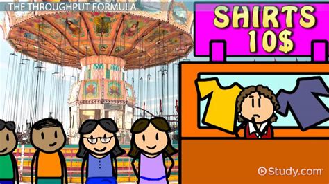 Throughput Rate Formula Calculation And Analysis Lesson
