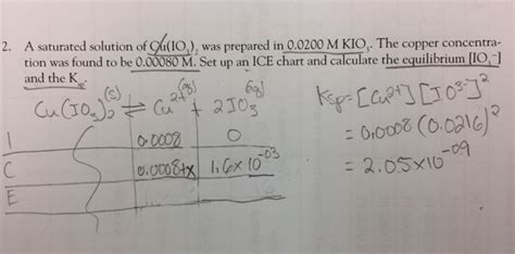 Solved A Saturated Solution Of Cuio32 Was Prepared In