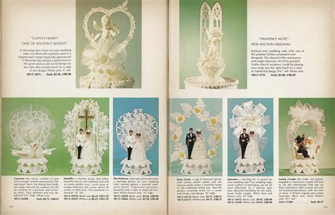 Wilton Wedding Cake Serving Guide Wilton Wedding Cake Serving Guide