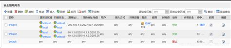 Ipsec各种场景配置示例ipsec配置实例过程 Csdn博客