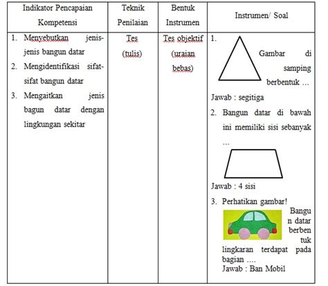 Contoh Latihan Soal Soal Matematika Sd Kelas 2 Tentang Bangun Datar Images
