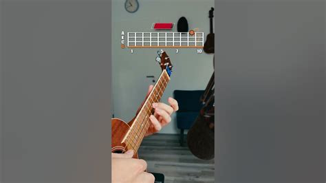 Undertale Fallen Down Ukulele Tutorial Youtube
