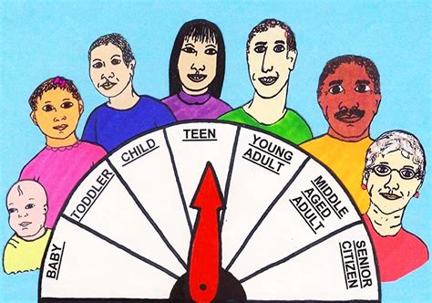 Lets Talk About Sex Intimacy And Occupational Therapy The Occupational Therapy Hub