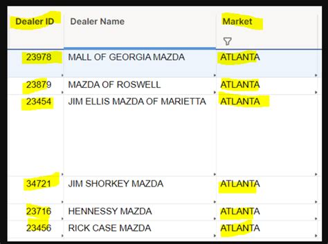 Cell Link Reference COUNT Question Smartsheet Community