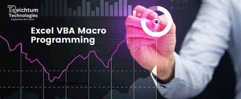 EXCEL VBA MACRO PROGRAMMING Experience The Future