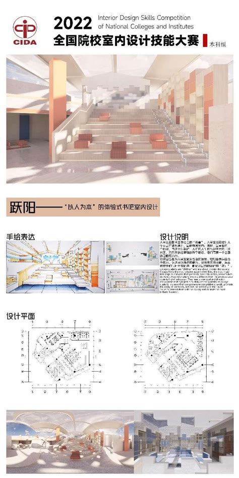 【全国技能大赛】2022年全国院校室内设计技能大赛赛事简报