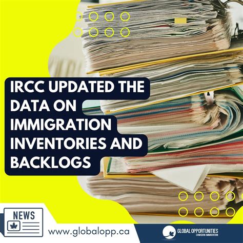 Ircc Updated The Data On Immigration Inventories And Backlogs — Global