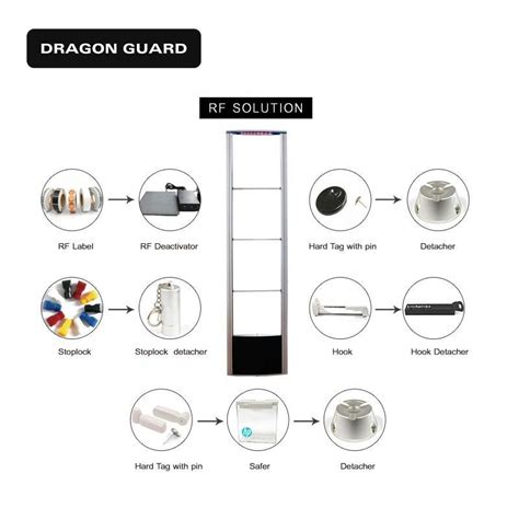 Manufacturer Wholesale Rs5008 Retail Security Eas Anti Theft Rf Antenna
