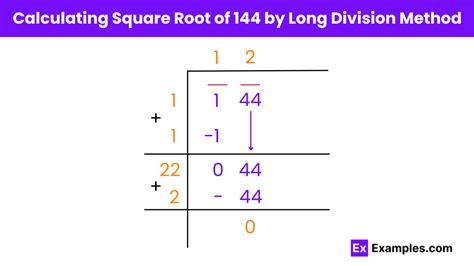 Square And Square Root Of 144 Methods Calculation Formula