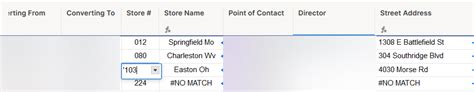 VLOOKUP Issues When Referencing Another Sheet Smartsheet Community