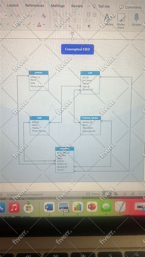 Do Mysql Database Design Erd Normalization Class Diagram Query By