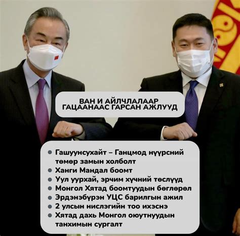 БНХАУ д Төгсөгчдийн Нэгдсэн Холбоо БНХАУ ын төрийн зөвлөлийн гишүүн Гадаад харилцааны сайд