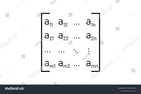 Symbolic Matrix Notation Linear Algebra Mathematical Stock Vector Royalty Free 2512606991