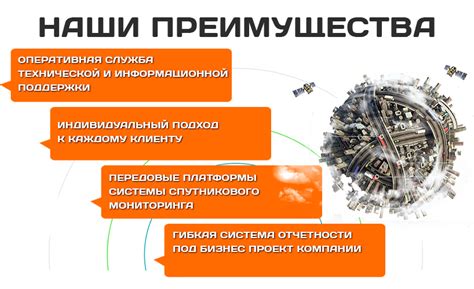ГЛОНАСС в Краснодаре — купить системы навигации GPS / ГЛОНАСС с ...