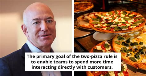 Jeff Bezos Implements Unique Two Pizza Rule To Enhance Amazon Employees