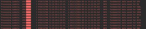 Python And Yfinance Free Fundamental Data For Algorithmic Trading By