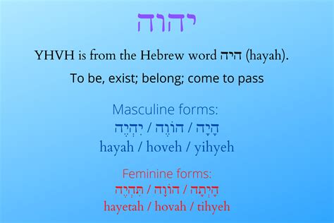 Who Is Yahuah In The Bible Bible Wisdom Hub