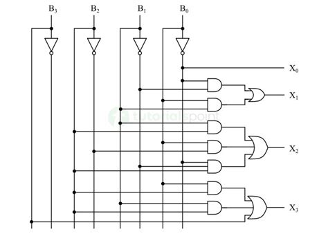 Bcd To Excess Converter