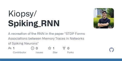 GitHub Kiopsy Spiking RNN A Recreation Of The RNN In The Paper STDP