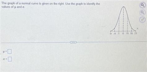 Solved The Graph Of A Normal Curve Is Given On The Right Chegg