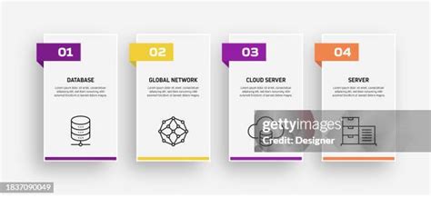 Firewall Network Diagram Photos And Premium High Res Pictures Getty