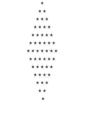 Java Program To Display Diamond Pattern