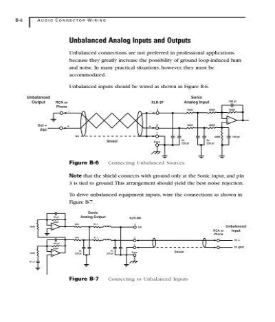 B 6 A UDIO C ONNECTOR W I