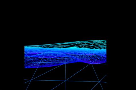 terrain rendering with procedural noise in opengl by alper gökcan
