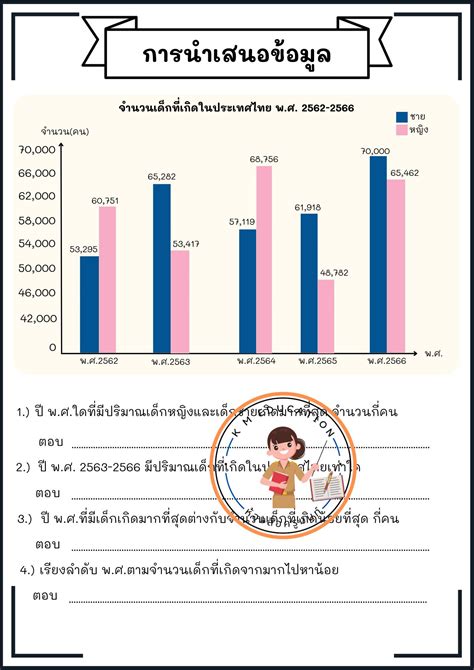 ‪ ‎ใบงานเศษส่วนป5‬ Explore