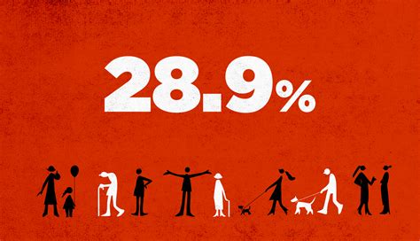 高齢化社会で「生きがい」を感じながら生きるには？「高齢社会白書」からみる日本の高齢化の実態 データで越境者に寄り添うメディア データのじかん