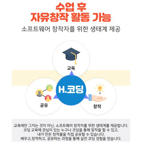 분당정자동 코딩과외 판교동 하산운동 코딩학원x 파이썬자바스크립트 2025년 필수과목