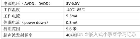 Stm32 Cs100a 超声波测距芯片原理及代码解读 Csdn博客