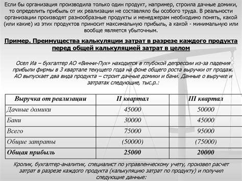 Калькуляция себестоимости продукции, работ, услуг - презентация онлайн