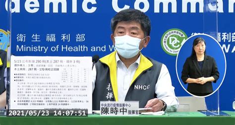 確診死亡病例6 其中5人有慢性病史