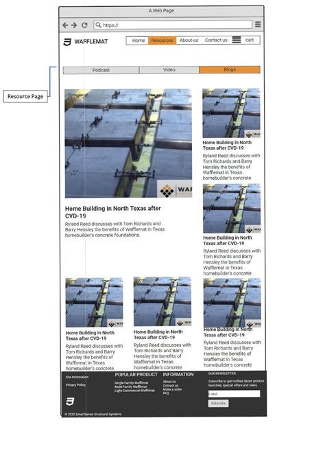 My First Wireframe Project Balsamiq Wireframes On Behance