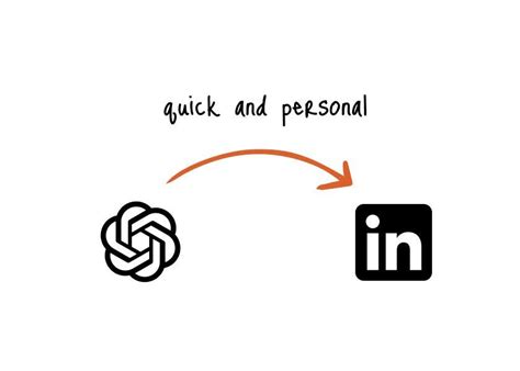 Karol Horosin On Linkedin How To Write A Linkedin Post With Chatgpt And Keep It Personal