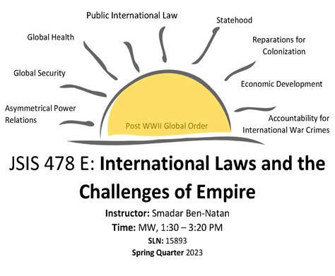 Space Available Jsis 478 E International Laws And The Challenges Of