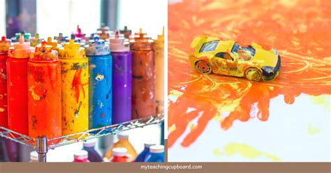 The Trajectory Schema — My Teaching Cupboard