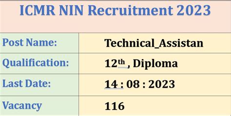 Icmr Nin Recruitment 2023 Free Psc Talkz