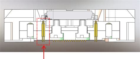 Semiconductor Socket Etest