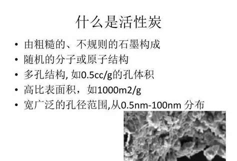 一幅圖了解活性炭與活性炭再生技術 每日頭條