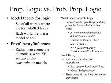 Ppt Solving Problems Using Propositional Logic Powerpoint