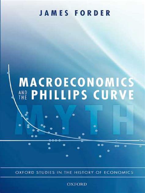 Macroecomics And The Phillips Curve Desconocido Pdf Curva De